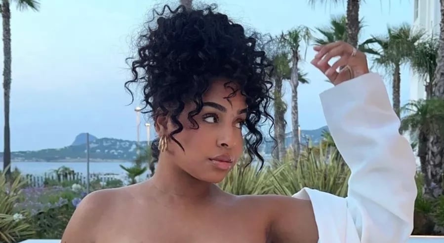 How it works: Creators | LTK